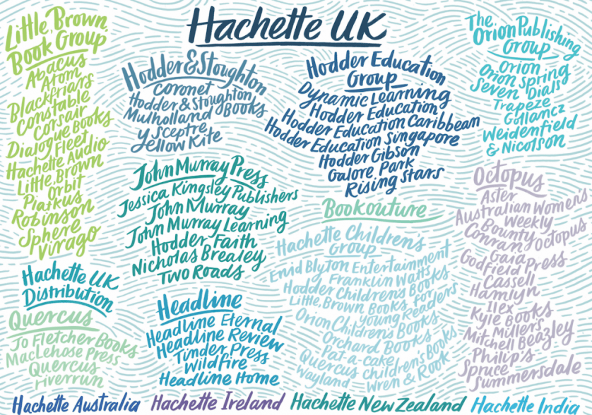 About Hachette UK | Hachette UK About Hachette UK | Hachette UK