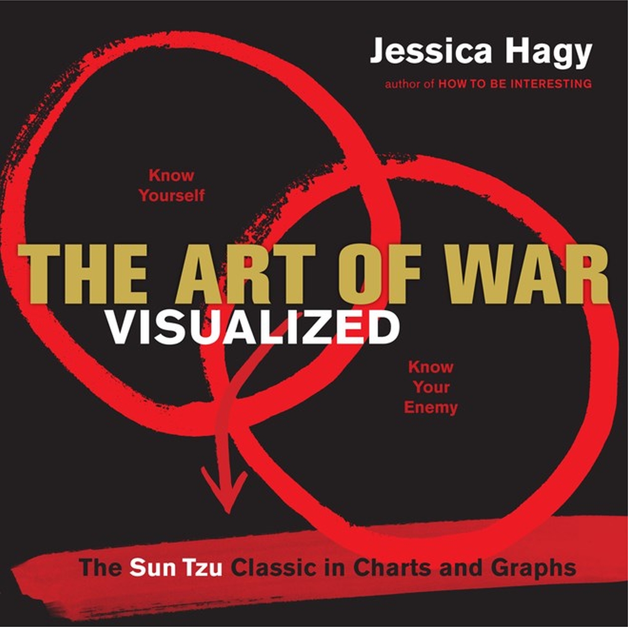 The Art of War Visualized by Jessica Hagy | Hachette UK