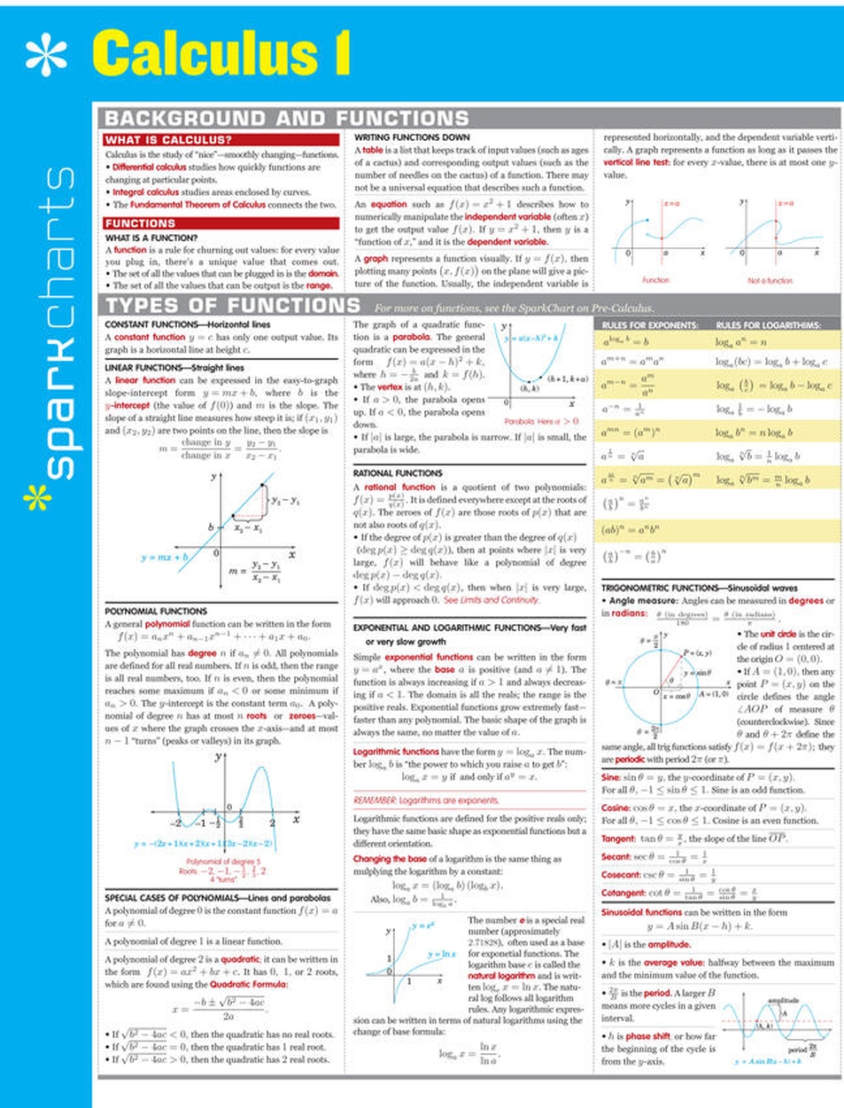 Calculus I SparkCharts by SparkNotes | Hachette UK