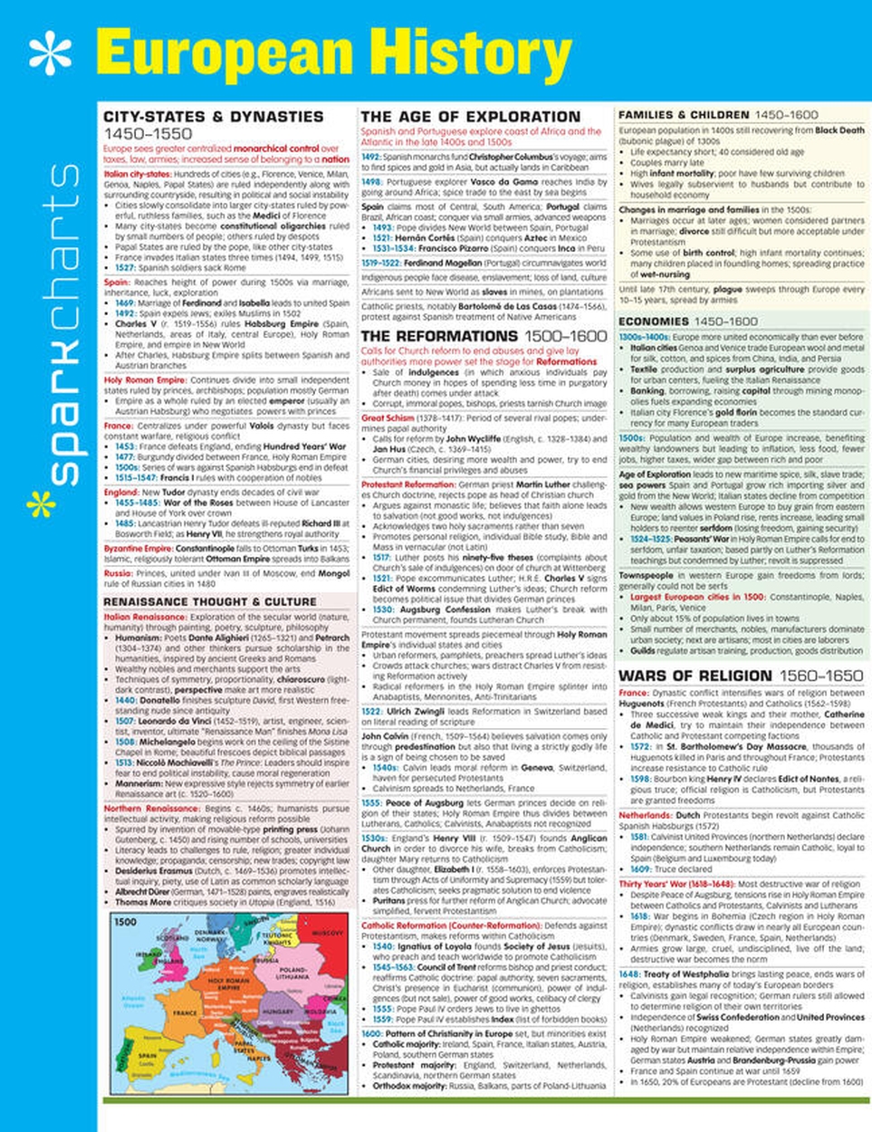 European History SparkCharts by SparkNotes | Hachette UK